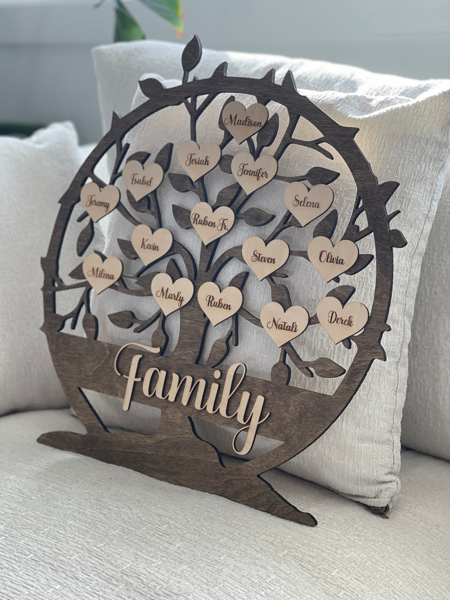 Family Tree – Our Happyhome Designs